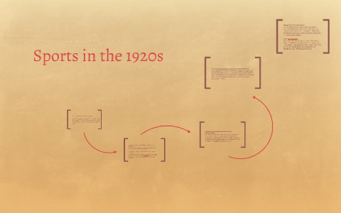 Sports in the 1920s by Ashley Hiser