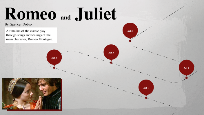 Romeo and Juliet by Spencer Dobson on Prezi