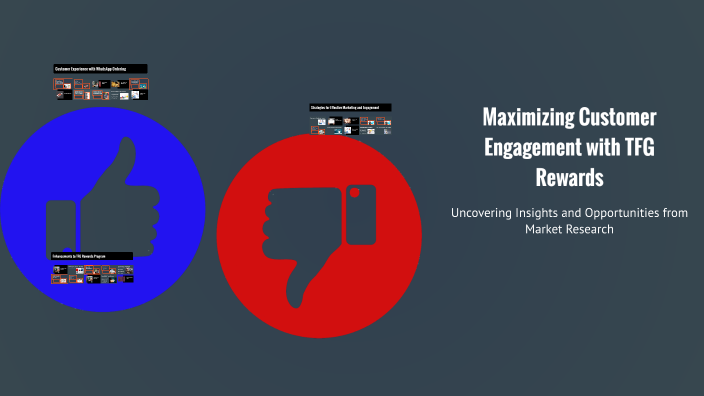 Maximizing Customer Engagement with TFG Rewards by Carl-Xander Horn on ...