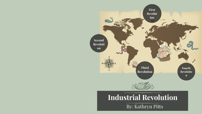 Kathryn Pitts- Industrial Revolution Mind Map by Kathryn Pitts on Prezi