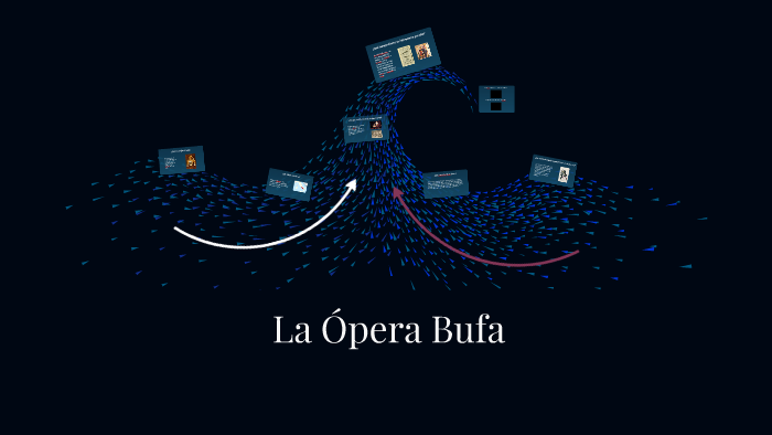 ¿Qué es la ópera bufa? by Aday Mendoza Aurensanz on Prezi