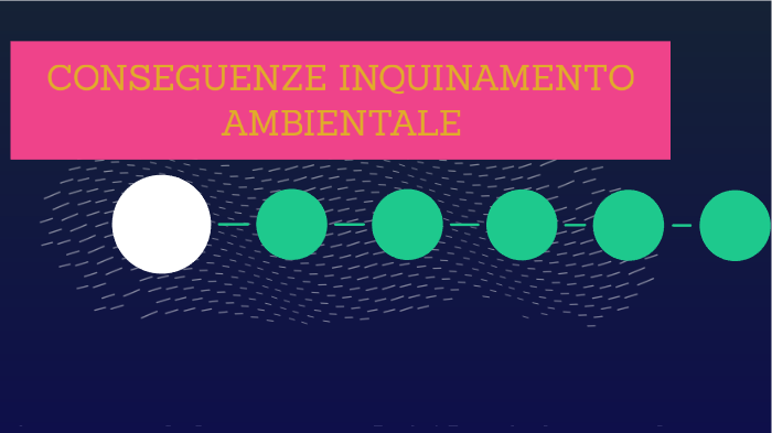 Conseguenze inquinamento ambientale by Gaia Franchini on Prezi