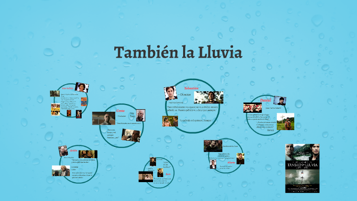 También la Lluvia by Veronica Martinez on Prezi