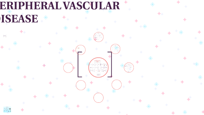 ATI PVD by John Anderson on Prezi