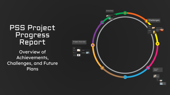PSS Project Progress Report by Milad Afg on Prezi