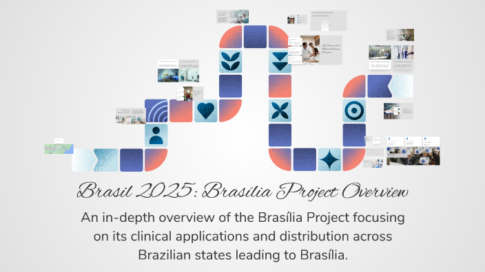 Brasil 2025: Brasília Project Overview by Amanda Costa on Prezi
