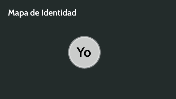 Mapa De Identidad by Asher Atkins on Prezi