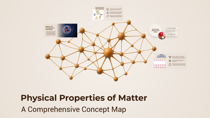 Physical Properties of Matter by Connor Steele on Prezi