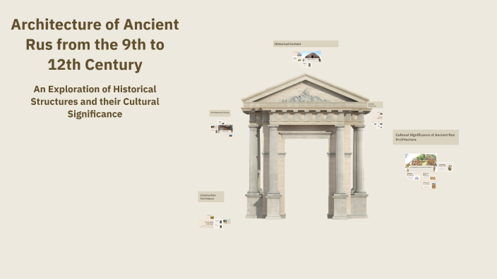 Architecture of Ancient Rus from the 9th to 12th Century by Регина ...