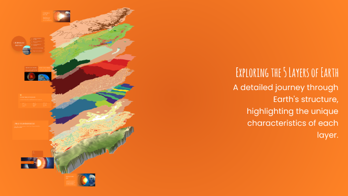 Exploring the 5 Layers of Earth by kane aguelo on Prezi