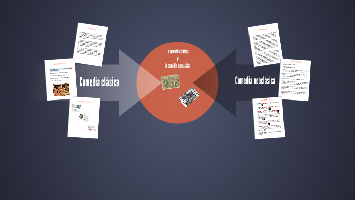 La comedia clásica y neoclásica by Damaris Salmerón on Prezi