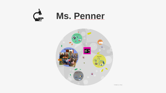 Miss Robyn Penner by Robyn P. on Prezi