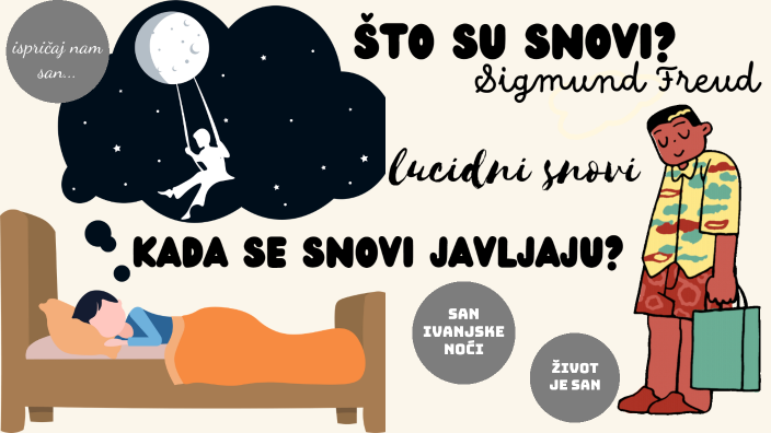 SNOVI - nastavna jedinica Život je san by Mateja Damjanović on Prezi