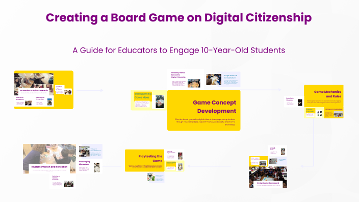 Creating a Board Game on Digital Citizenship by Luana Lemos on Prezi