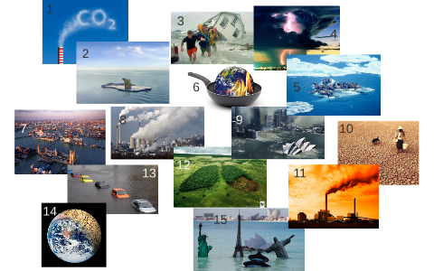 Climate Change Collage by Sam C on Prezi