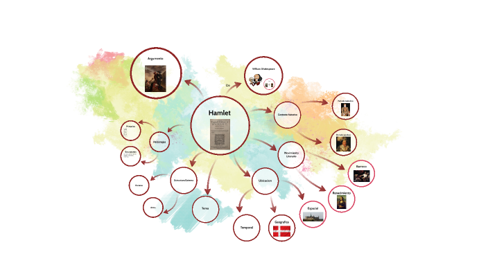 Hamlet by Francisco on Prezi