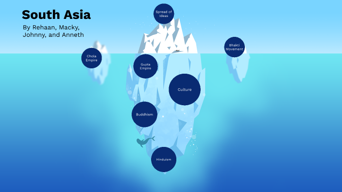 South Asia Project by Rehaan Malhotra on Prezi