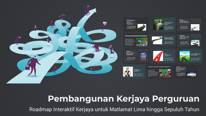 merancang pembangunan kerjaya dalam bentuk roadmap interaktif kerjaya ...