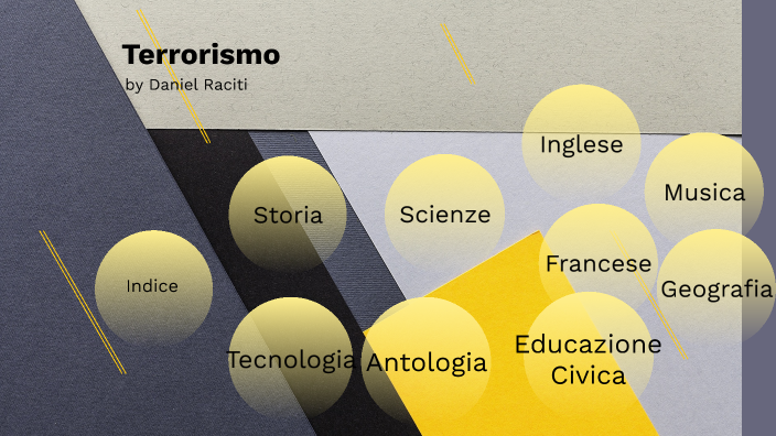Tesina By Daniel Raciti by Daniel Raciti on Prezi