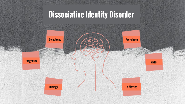Dissociative Identity Disorder by Madison Curran on Prezi