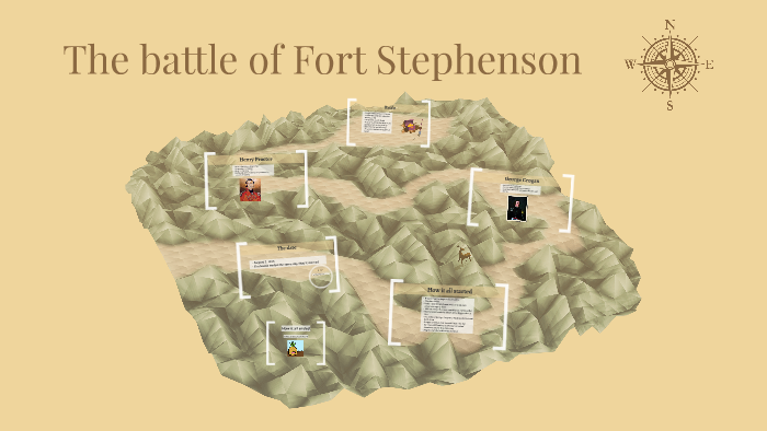 The battle of fort Stephenson by Gillian Carney on Prezi
