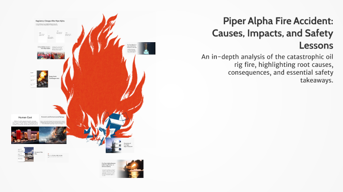 Piper Alpha Fire Accident: Causes, Impacts, and Safety Lessons by HILAL ...