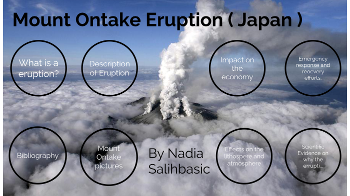 Mount Ontake Eruption by Nadia Salihbasic on Prezi