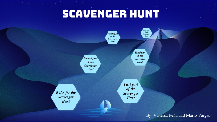 Scavenger Hunt and Timeline by VANESSA ELENA PE A CASAS on Prezi
