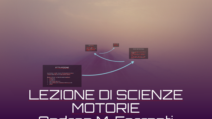 LEZIONE DI SCIENZE MOTORIE by Andrea Maurizio Ferranti on Prezi