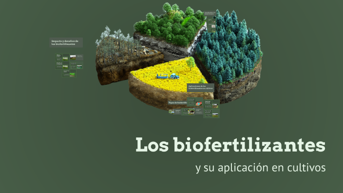 Los biofertilizantes by Ximena Alessandra CABRERA HERNANDEZ on Prezi