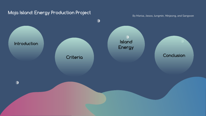 Moja Island: Energy Production Project by Jiesoo Student - Kim on Prezi