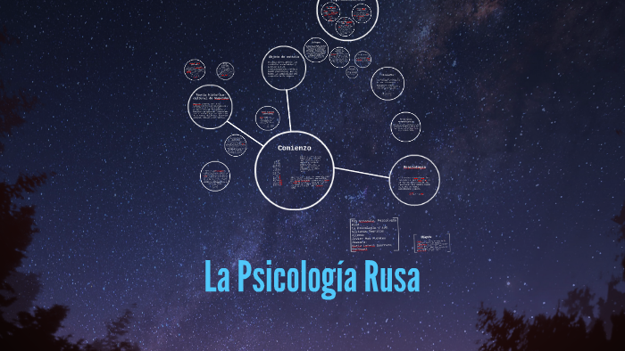 La Psicología Rusa by Javier Mas on Prezi