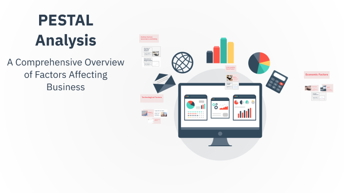 PESTAL Analysis by khaif sheikh on Prezi