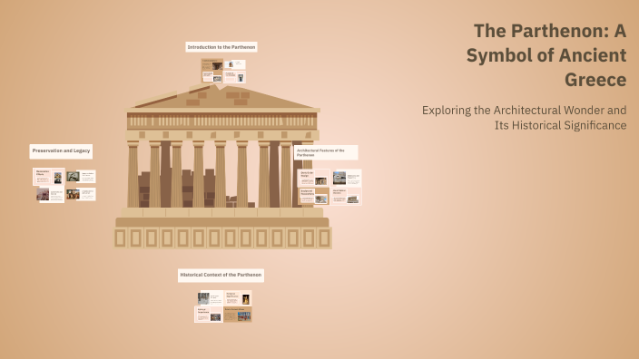 The Parthenon: A Symbol of Ancient Greece by Dan Wells on Prezi