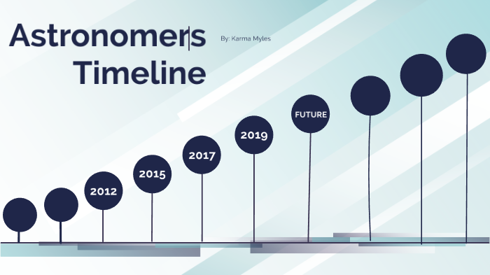 Astronomers Timeline by Karma Myles on Prezi