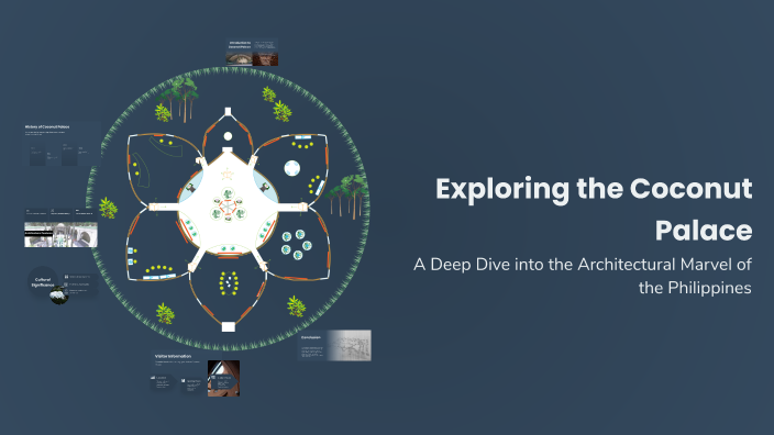 Exploring the Coconut Palace by Marianne Gomez on Prezi