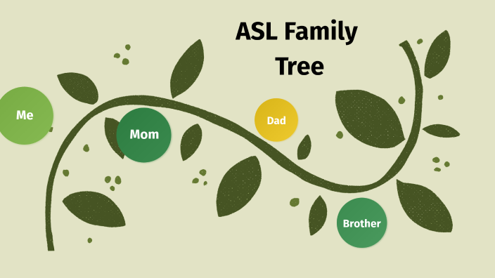 ASL: Vaughn Family Tree by charlie Vaughn on Prezi