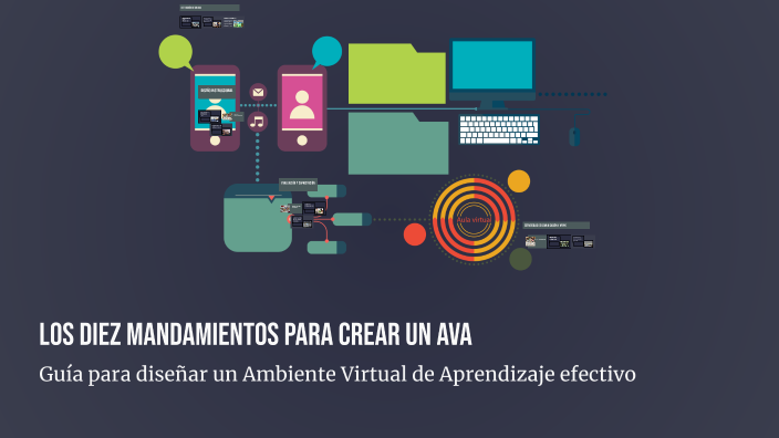 Los diez mandamientos para crear un AVA by Arlen Raquel Ochoa Hernández ...