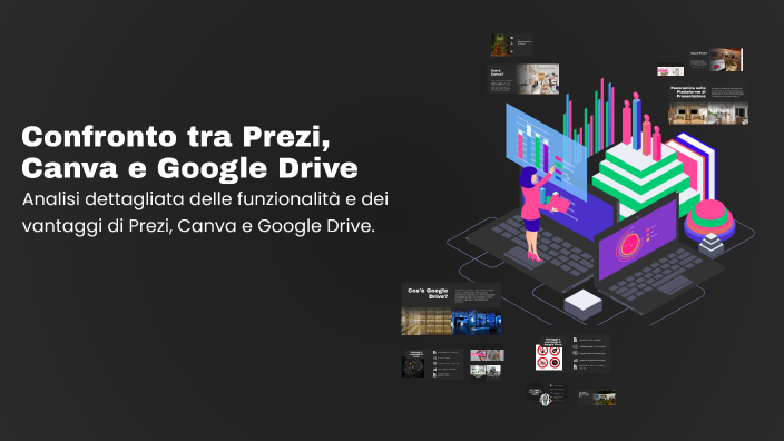Confronto tra Prezi, Canva e Google Drive by adolfo vidal gomez on Prezi