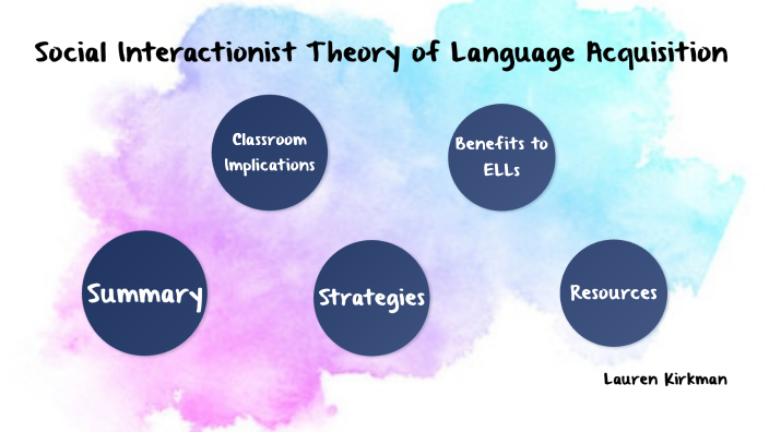 Social Interactionist Theory by Lauren Kirkman on Prezi