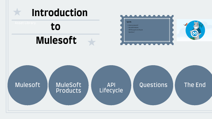 Introduction to Mulesoft by Anuhya Velivelli on Prezi