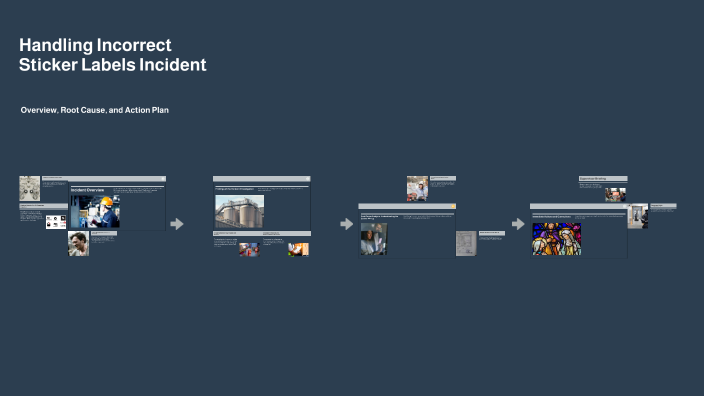 Handling Incorrect Sticker Labels Incident by Liyana Suraya on Prezi