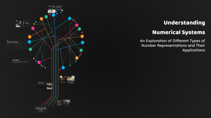 Understanding Numerical Systems by Mohammad Abusaq on Prezi