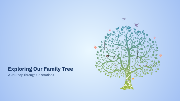 Exploring Our Family Tree V1 by Samuel Rios on Prezi