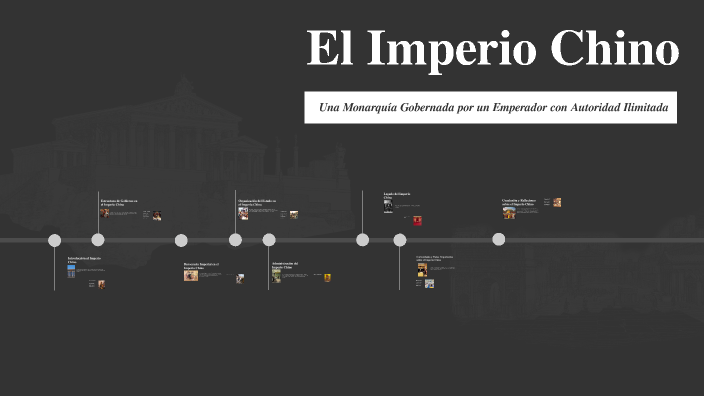El Imperio Chino by heart of angel on Prezi