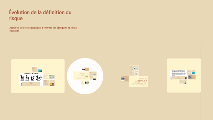 Évolution de la définition du risque by Oumou Diakhite on Prezi