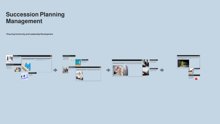 Succession Planning Management by mahmoud farag on Prezi