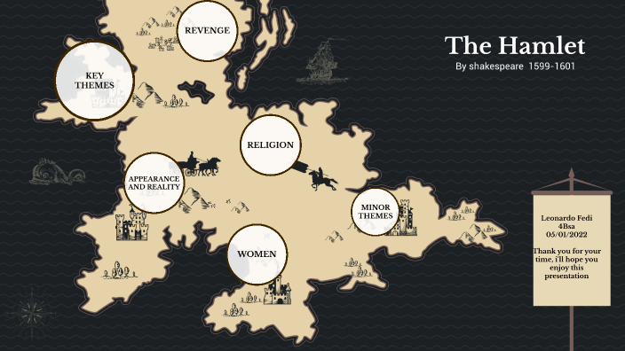 Hamlet - Themes by PaLmA on Prezi