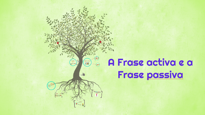 Frase activa e frase passiva by Diogo Santos on Prezi