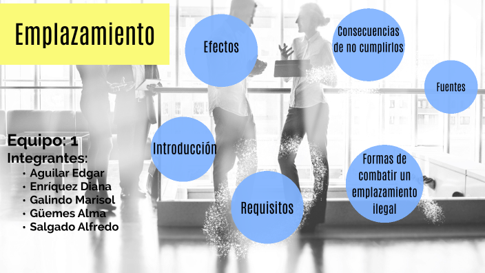 Emplazamiento by on Prezi
